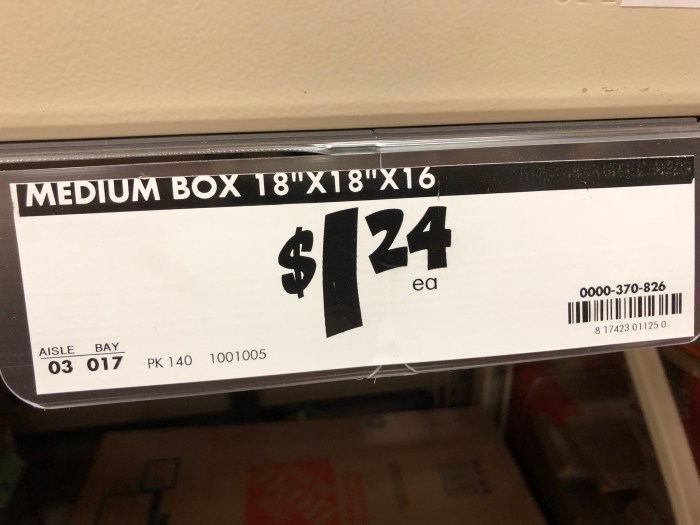 How To Make Cheap USPSA Targets – Greatoutdoordinary