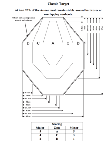 How To Make Cheap USPSA Targets – Greatoutdoordinary