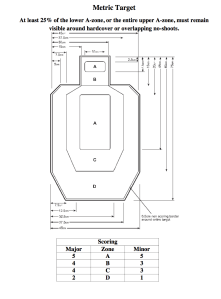 How To Make Cheap USPSA Targets – Greatoutdoordinary